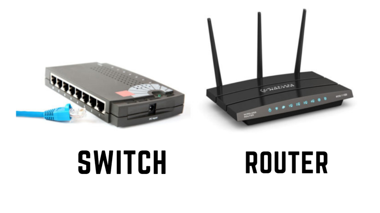 Routers & switchets - Alulatech
